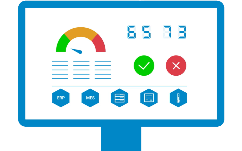 Important metrics and KPIs for production